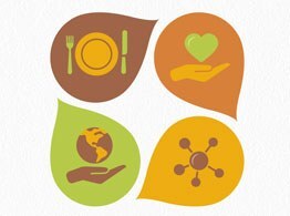 Fat makes food fabulous! | AAK International